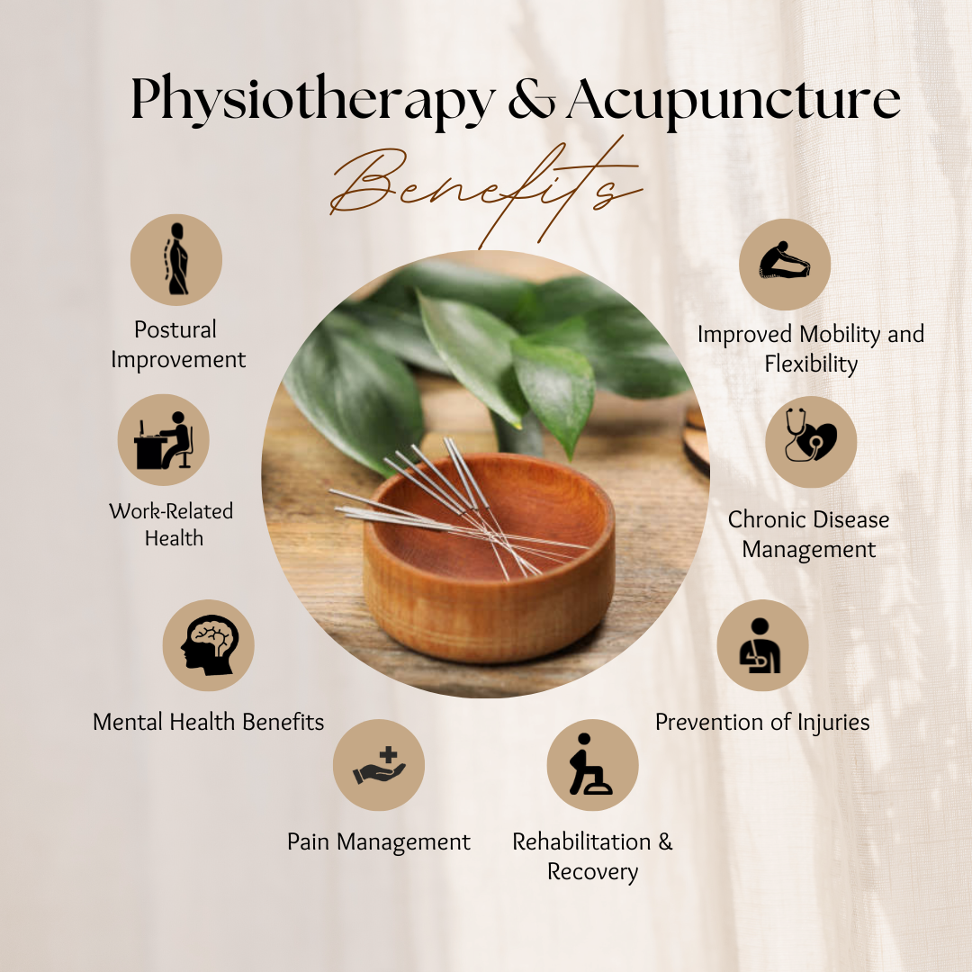 Physiotherapy and Acupuncture – Healing Power of Nature